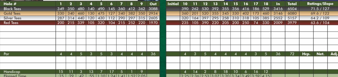 Overview - 3 Lakes Golf Course